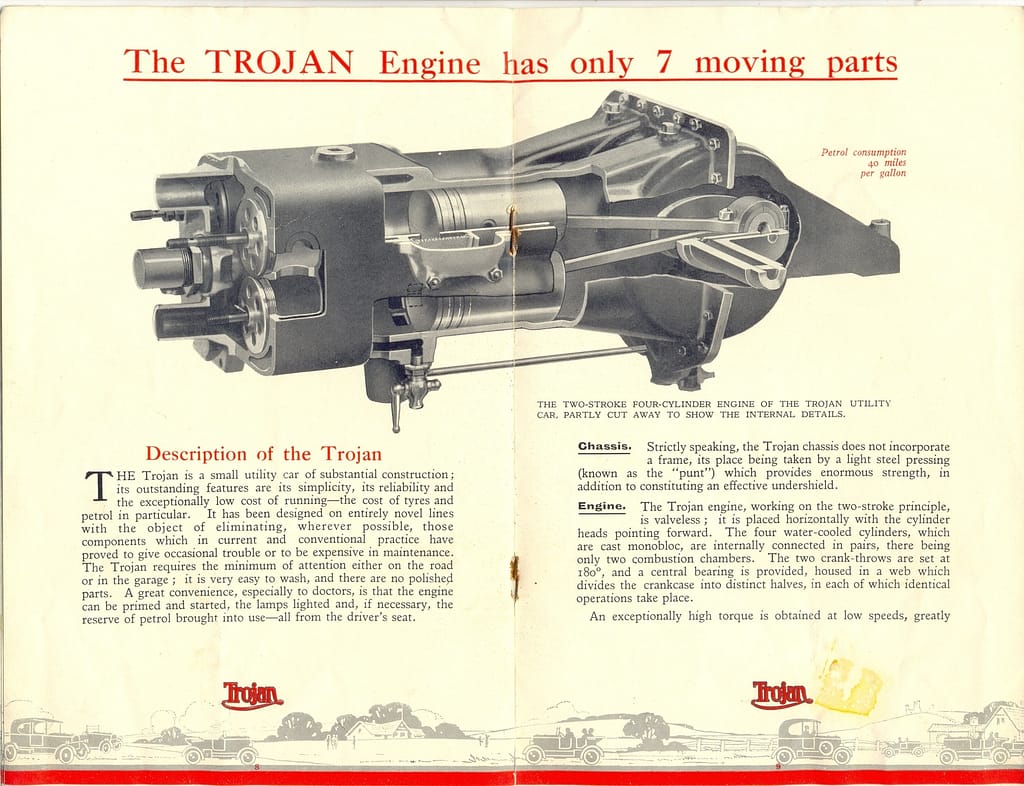 Pre-War Cars – Trojan Museum Trust