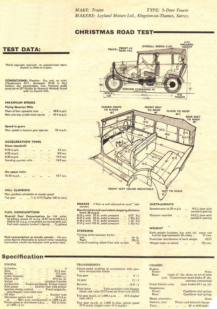 Pre-War Cars – Trojan Museum Trust
