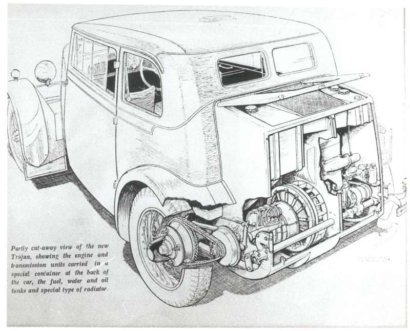 Pre-War Cars - Trojan Museum Trust